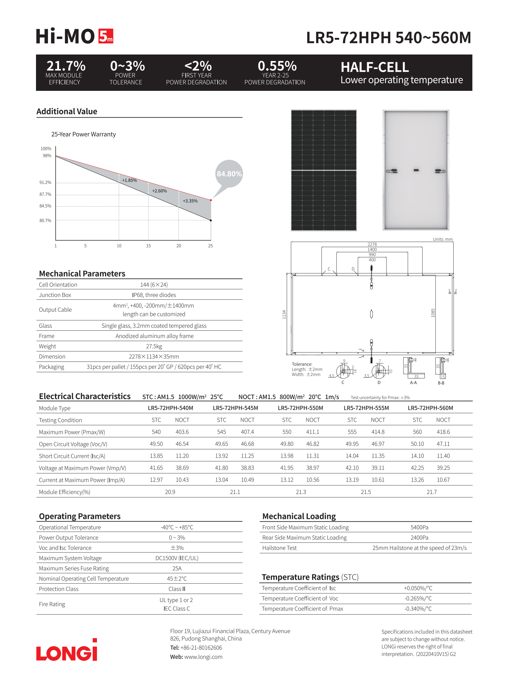 PANEL SOLAR MONOCRISTALINO 540/545/550/555/560W LONGI – Solarever